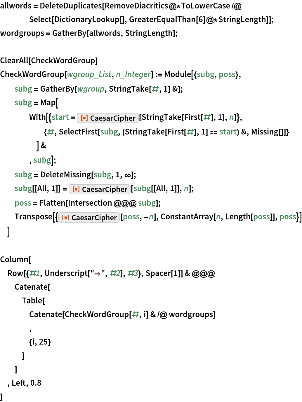 CaesarCipher | Wolfram Function Repository