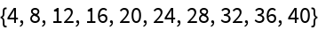 CommonMultiples | Wolfram Function Repository