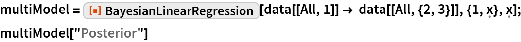 BayesianLinearRegression | Wolfram Function Repository