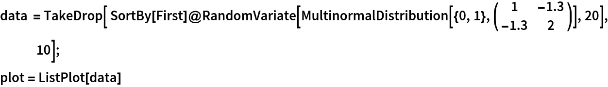 BayesianLinearRegression | Wolfram Function Repository
