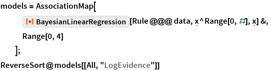 BayesianLinearRegression | Wolfram Function Repository