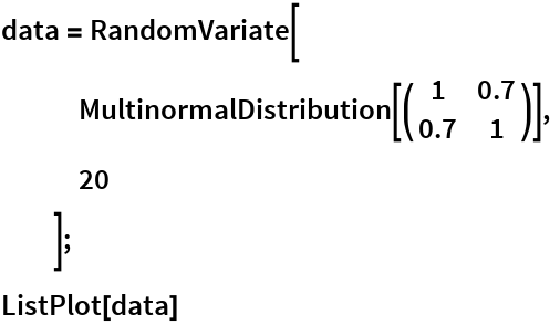 BayesianLinearRegression | Wolfram Function Repository