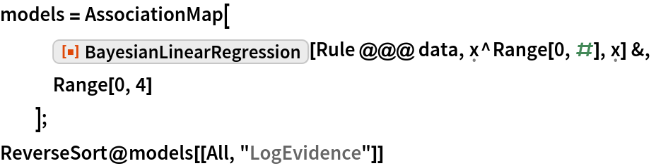 BayesianLinearRegression | Wolfram Function Repository