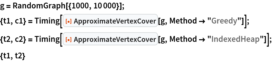 ApproximateVertexCover | Wolfram Function Repository