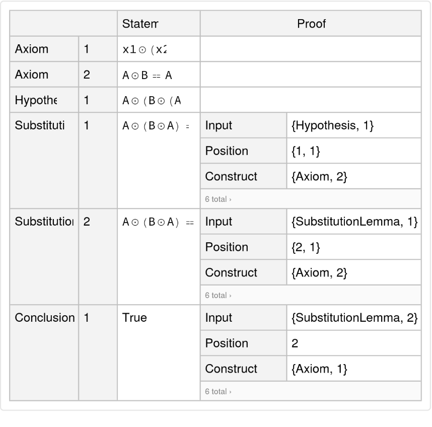 FindStringProof | Wolfram Function Repository