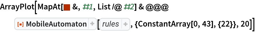 MobileAutomaton | Wolfram Function Repository