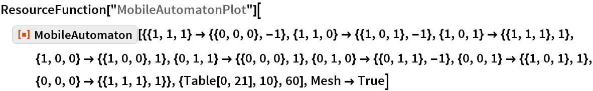 MobileAutomaton | Wolfram Function Repository