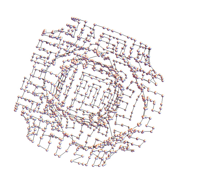 ShortestTourArt3D | Wolfram Function Repository