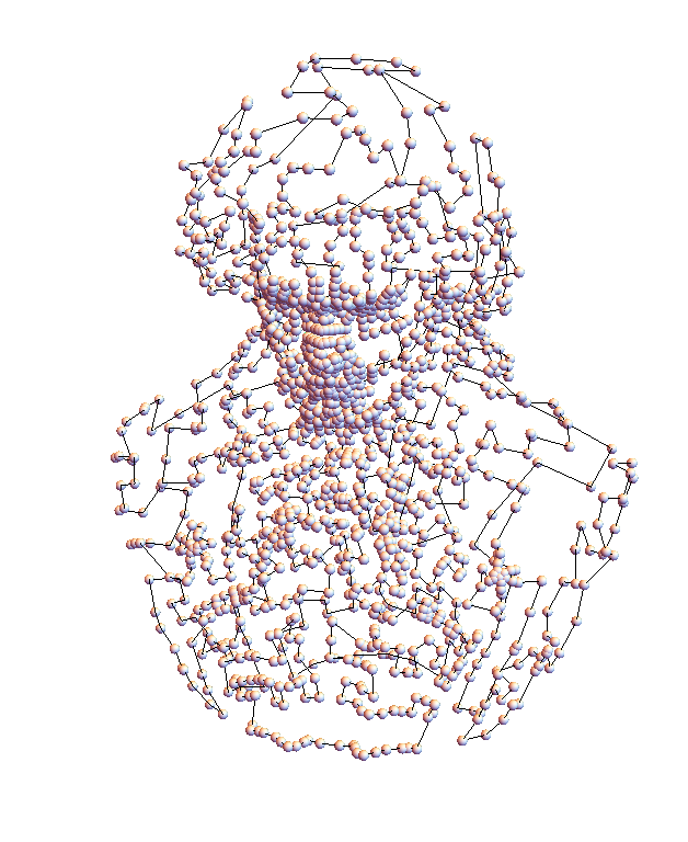 ShortestTourArt3D | Wolfram Function Repository