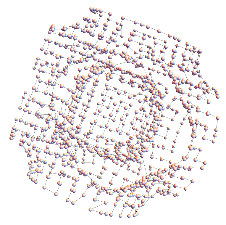 ShortestTourArt3D | Wolfram Function Repository