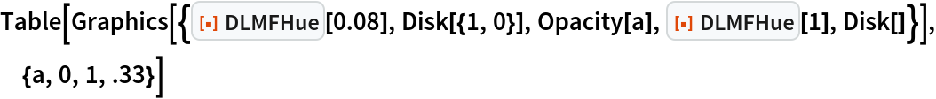 DLMFHue | Wolfram Function Repository