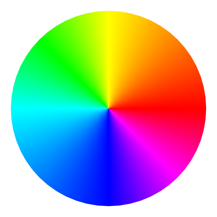 DLMFHue | Wolfram Function Repository