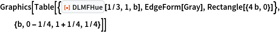 DLMFHue | Wolfram Function Repository