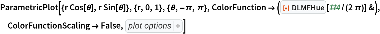 DLMFHue | Wolfram Function Repository