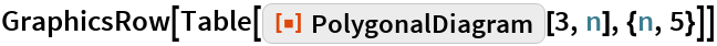 PolygonalDiagram | Wolfram Function Repository