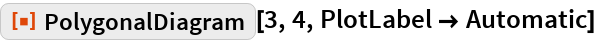 PolygonalDiagram | Wolfram Function Repository