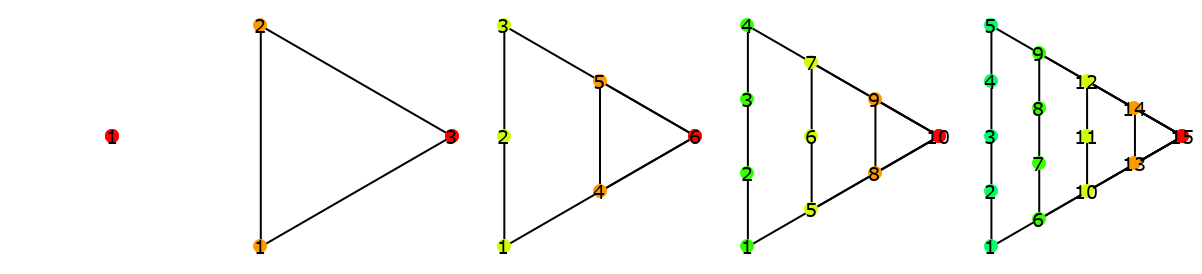PolygonalDiagram | Wolfram Function Repository