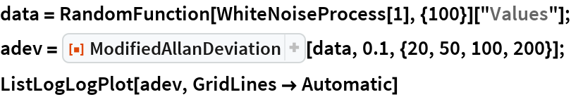 ModifiedAllanDeviation | Wolfram Function Repository