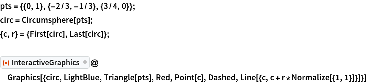 InteractiveGraphics | Wolfram Function Repository