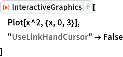 InteractiveGraphics | Wolfram Function Repository