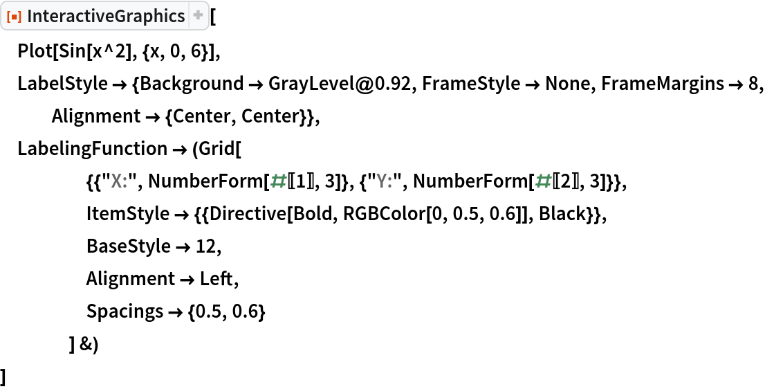 InteractiveGraphics | Wolfram Function Repository