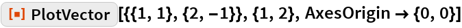 PlotVector | Wolfram Function Repository