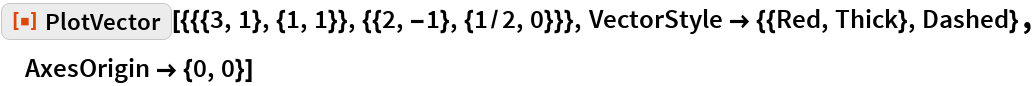 PlotVector | Wolfram Function Repository