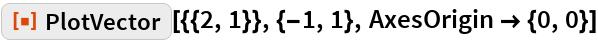 PlotVector | Wolfram Function Repository