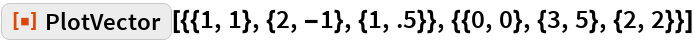PlotVector | Wolfram Function Repository