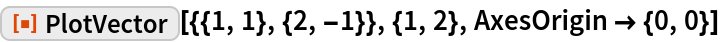 PlotVector | Wolfram Function Repository