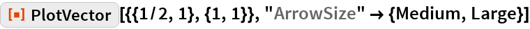 PlotVector | Wolfram Function Repository