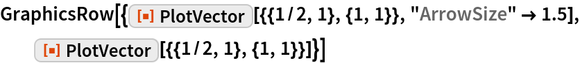 PlotVector | Wolfram Function Repository