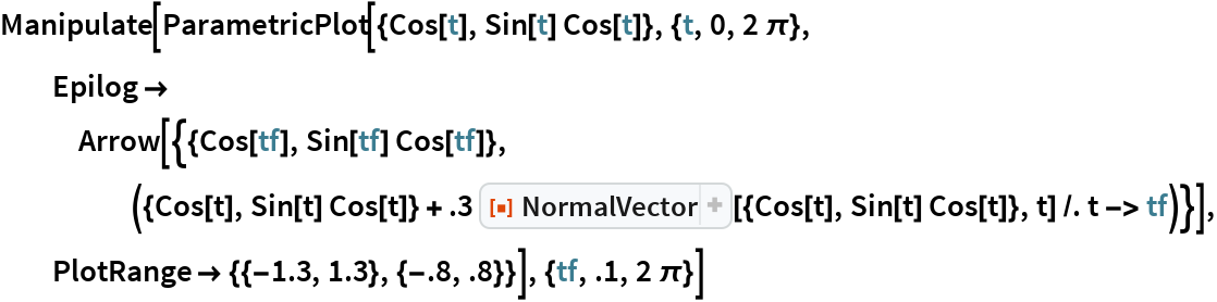 NormalVector | Wolfram Function Repository