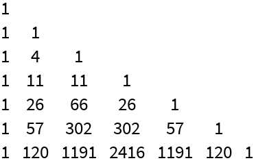 EulerianNumber | Wolfram Function Repository