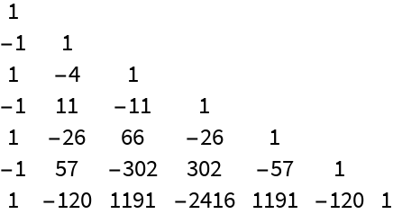 EulerianNumber | Wolfram Function Repository