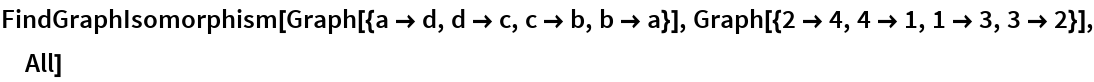 FindOrderedHypergraphIsomorphism | Wolfram Function Repository