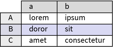 NiceGrid | Wolfram Function Repository