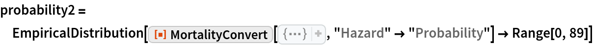 MortalityConvert | Wolfram Function Repository