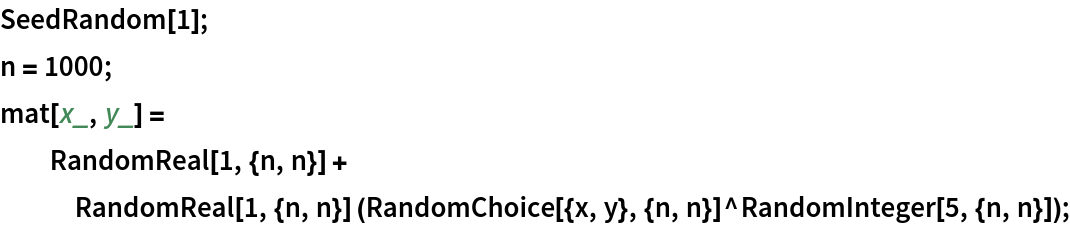 NEigenvalueSumGradient | Wolfram Function Repository