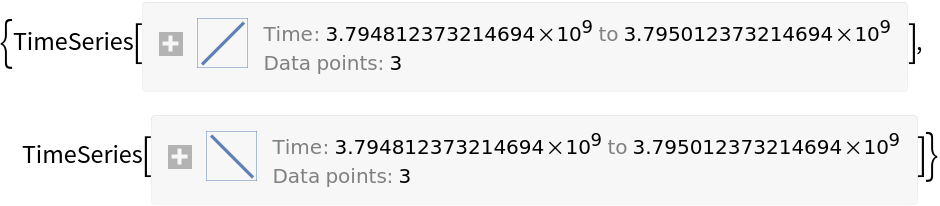 TimeSeriesAlign | Wolfram Function Repository