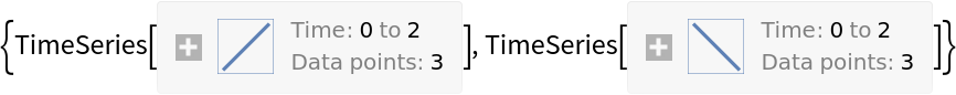 TimeSeriesAlign | Wolfram Function Repository