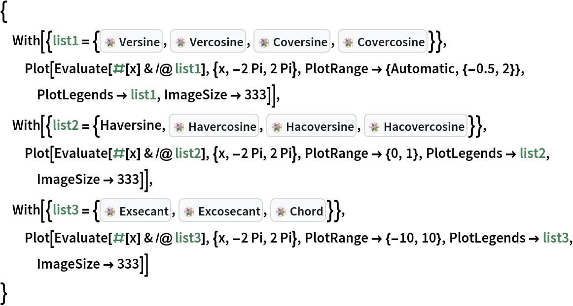 Trigonometry | Wolfram Language Paclet Repository