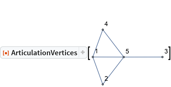 ArticulationVertices | Wolfram Function Repository