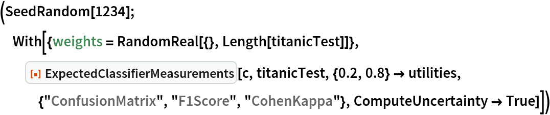 ExpectedClassifierMeasurements | Wolfram Function Repository