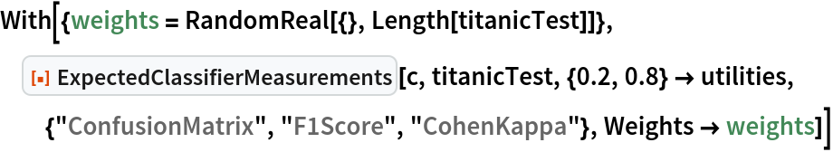 ExpectedClassifierMeasurements | Wolfram Function Repository