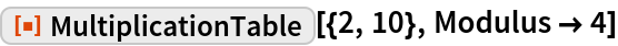 MultiplicationTable | Wolfram Function Repository