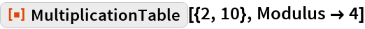 MultiplicationTable | Wolfram Function Repository