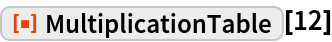 MultiplicationTable | Wolfram Function Repository