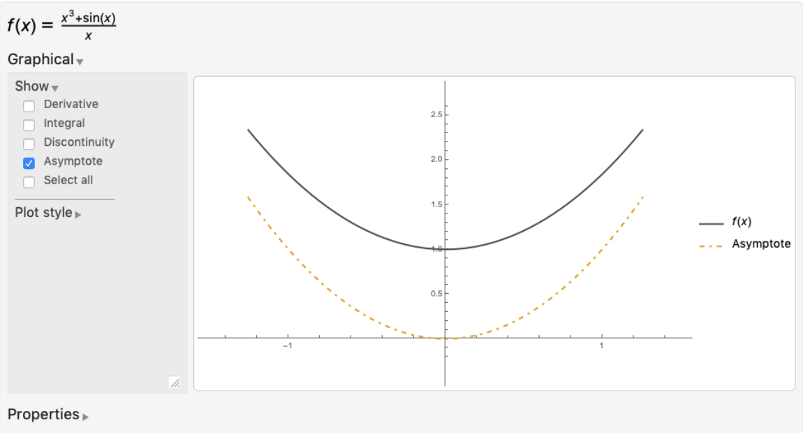 CurveAnalysis | Wolfram Function Repository