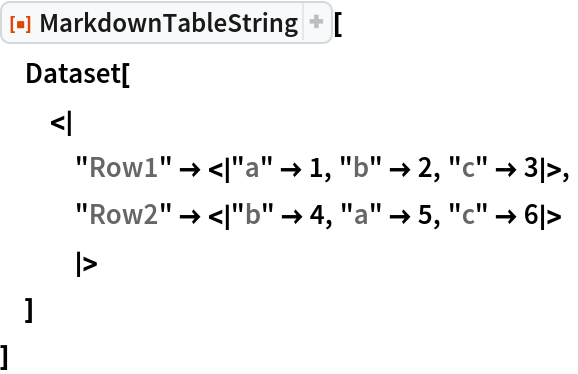 MarkdownTableString | Wolfram Function Repository